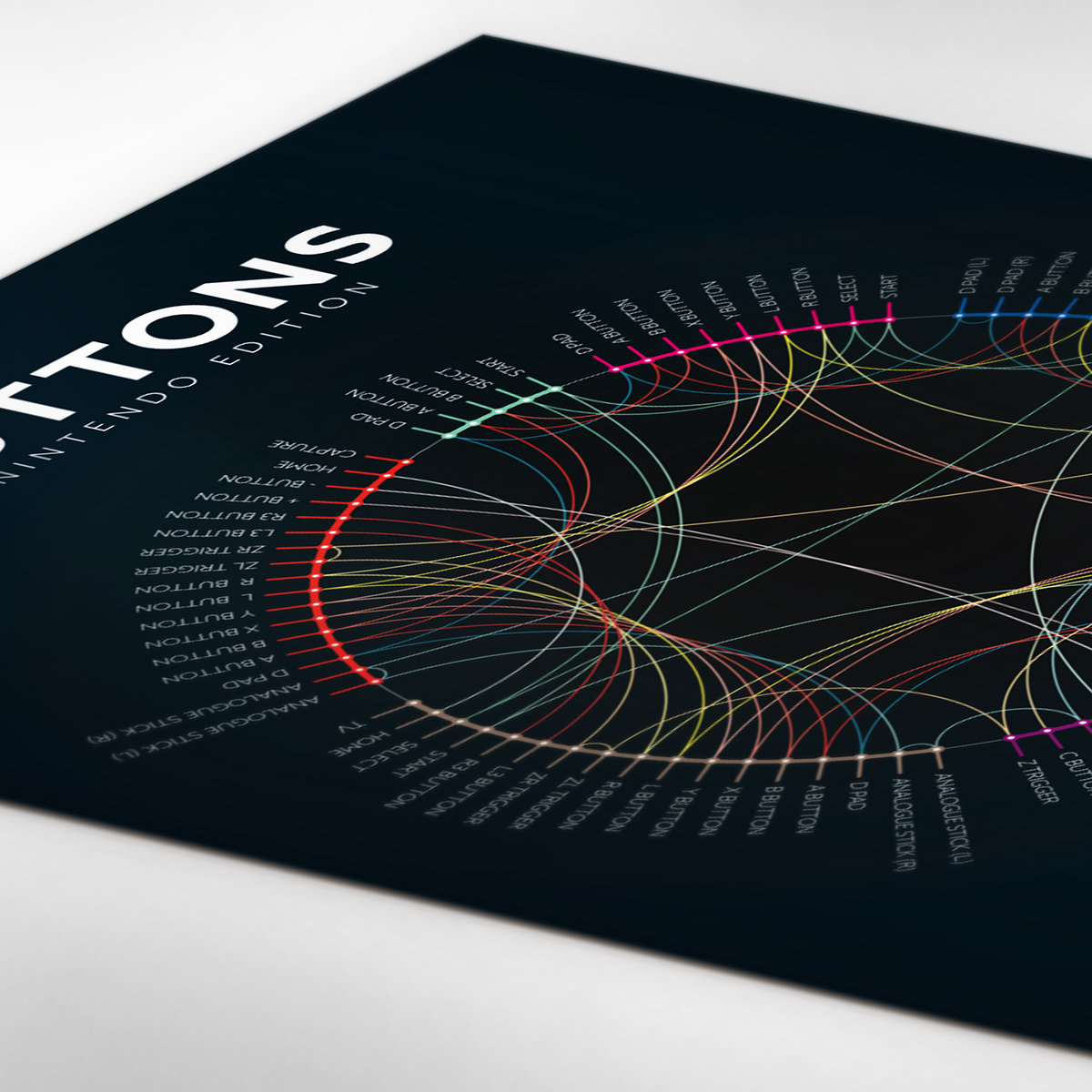 Jonathan Crouch - Nintendo Buttons