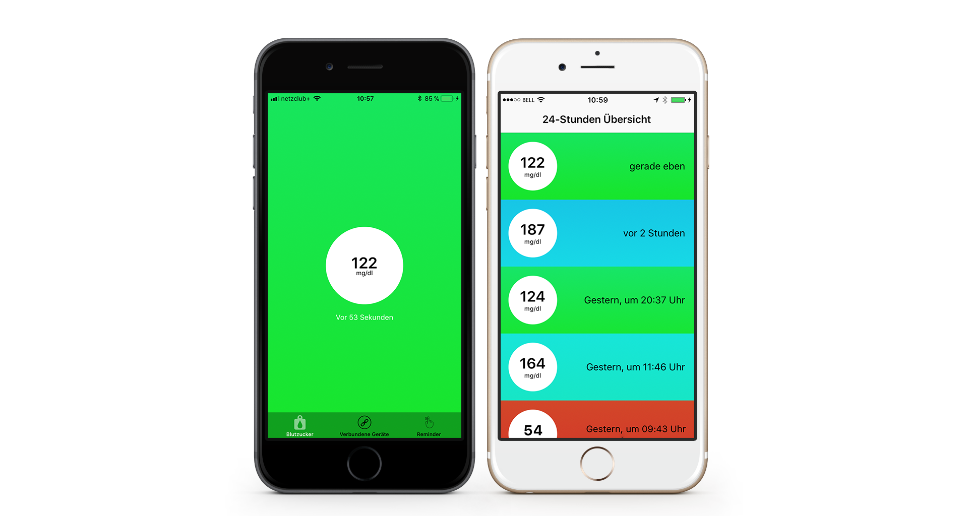 Kevin Röhl – Digital | Art | Installations - lumind – Light for diabetics