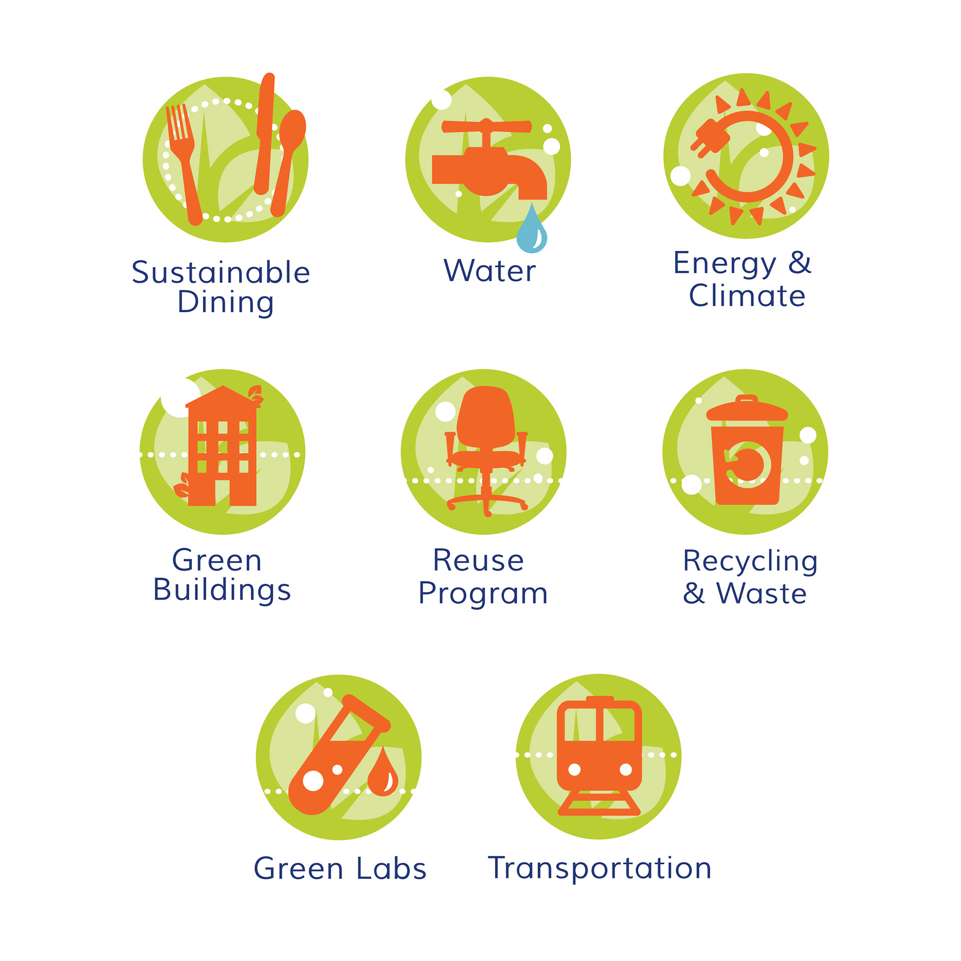 Katherine Marshall - Columbia University Sustainability Icons/Buttons