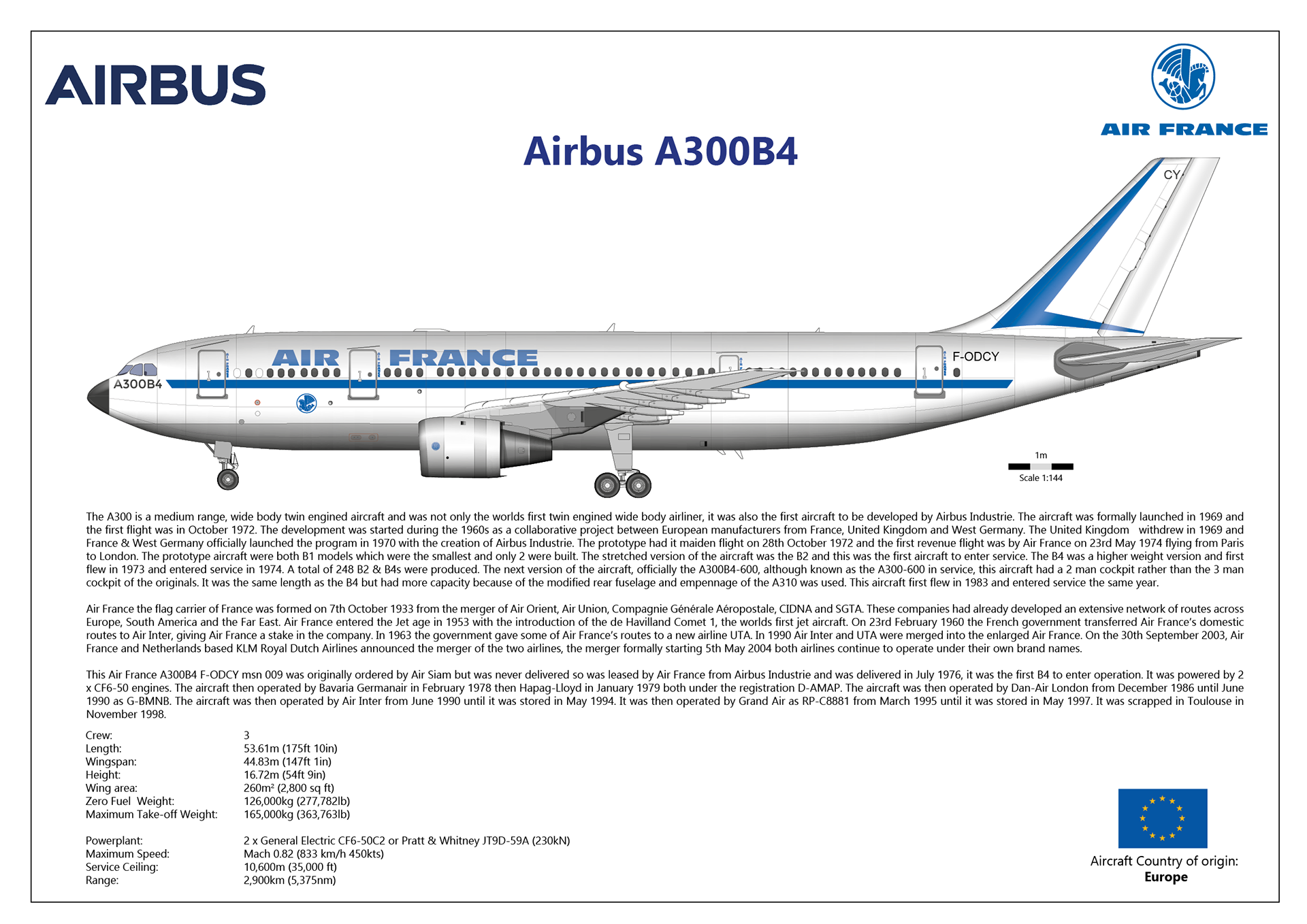 Glyn Chadwick - Airbus A300B4 of Air France F-ODCY Glyn Chadwick - Airbus A300B4 of Air France F-ODCY