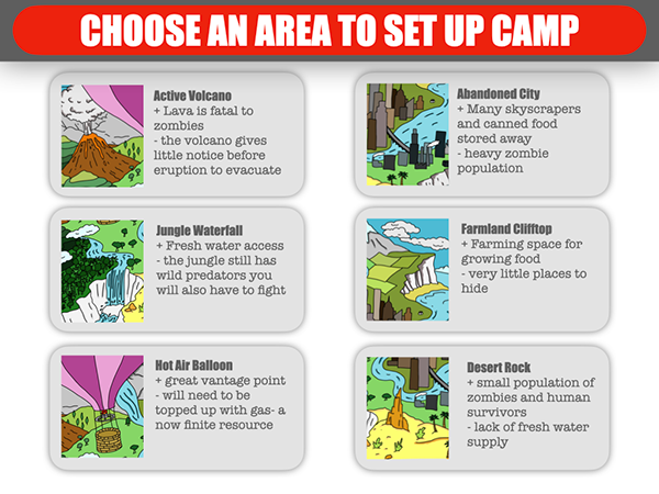 Arwen Borris - Zombie Apocalypse Ice-Breaker Challenge