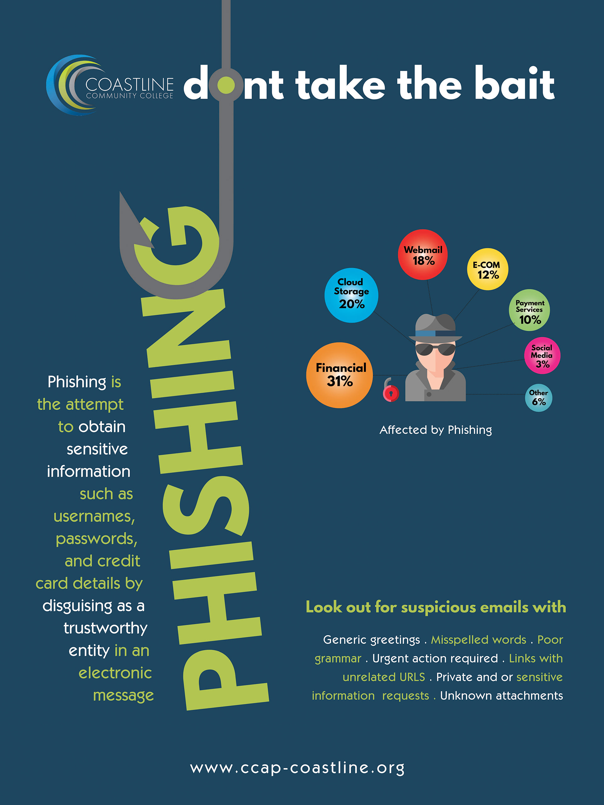 Diane Meza - Cyber Security Poster