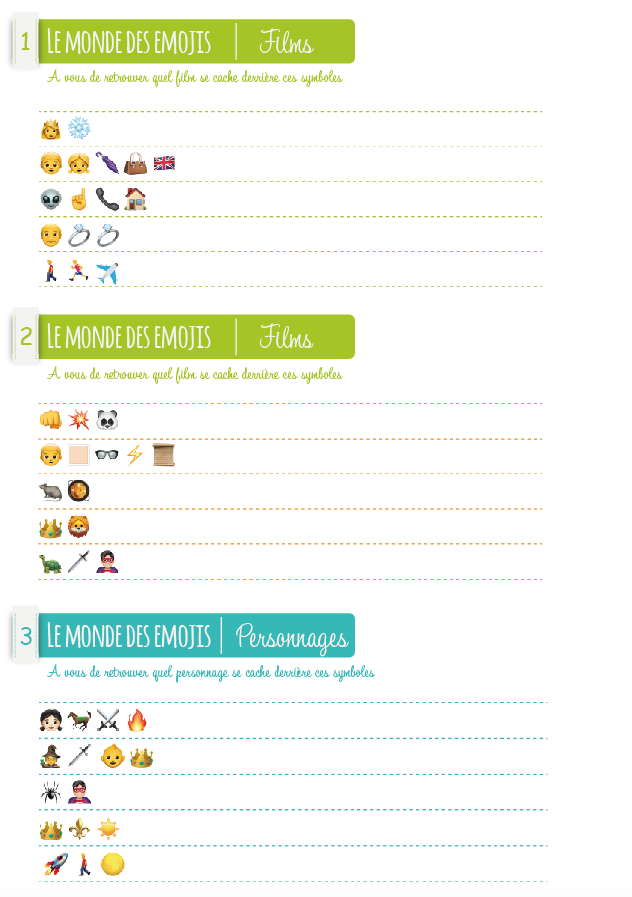 Culture Classe - Le monde des emojis
