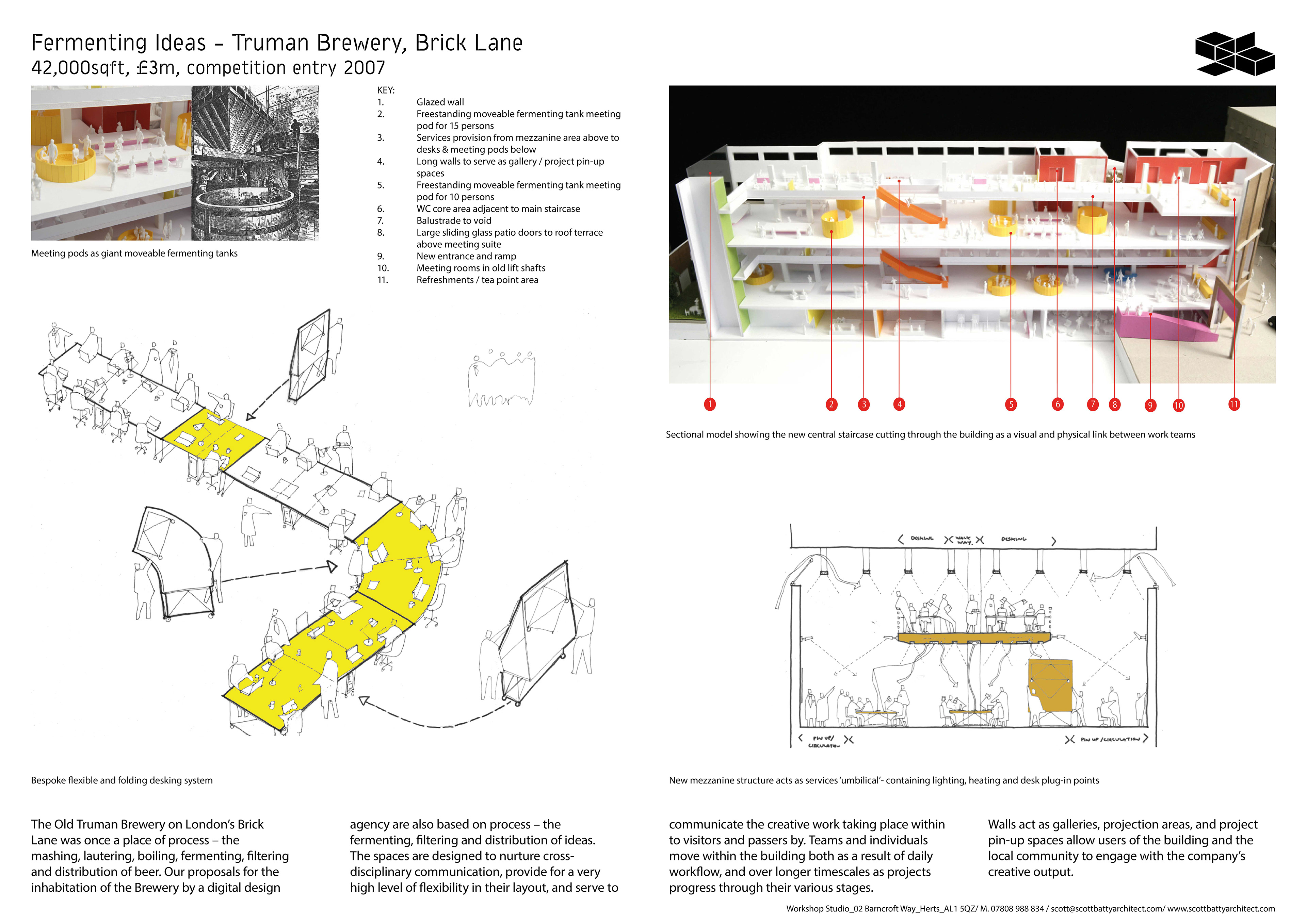 Scott Batty - Other Projects Un-Built