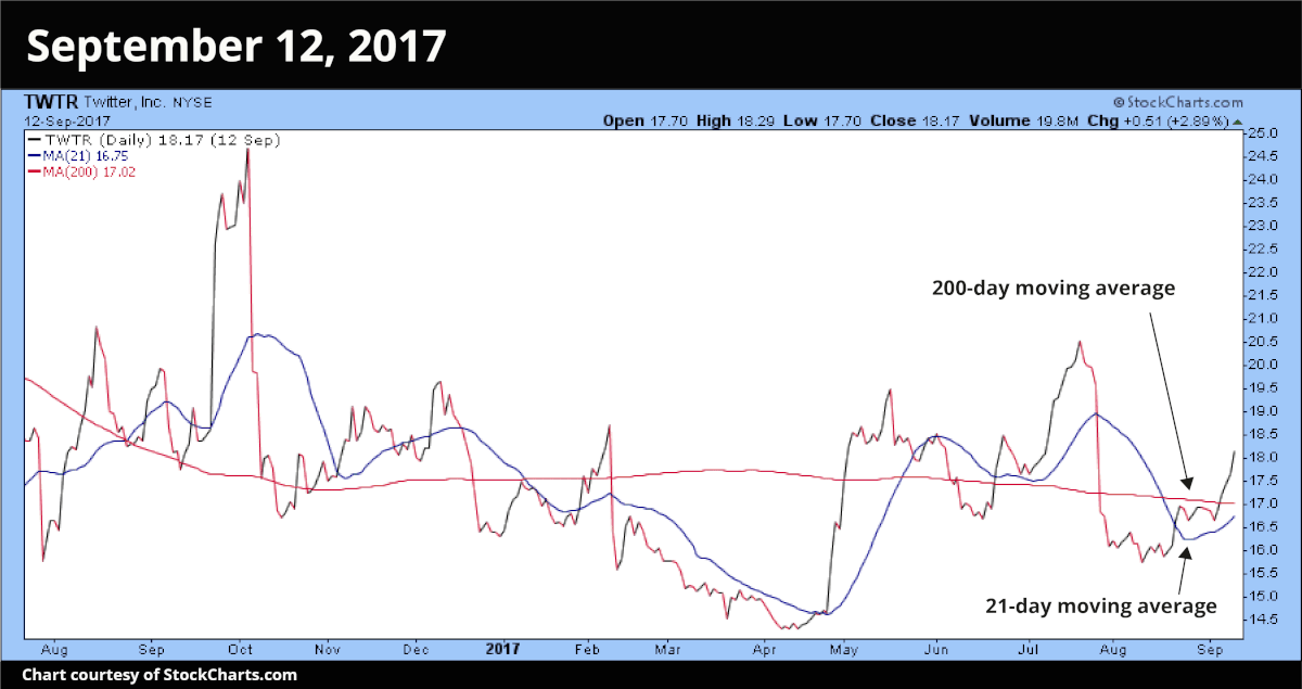 Monika Brown - Stock GIF