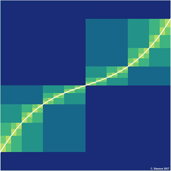 Christopher Hanusa - Calculus Art