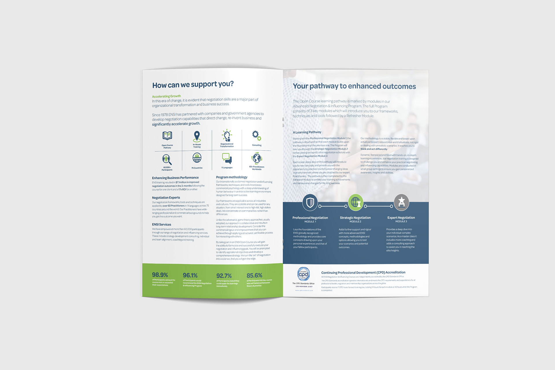 that creative - Course Brochure Design