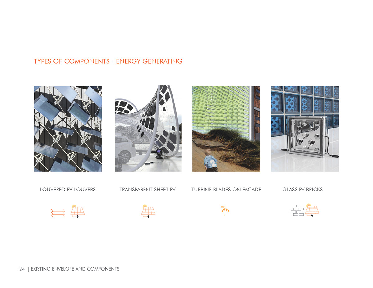 Nandini Jain - Kinetic Envelope