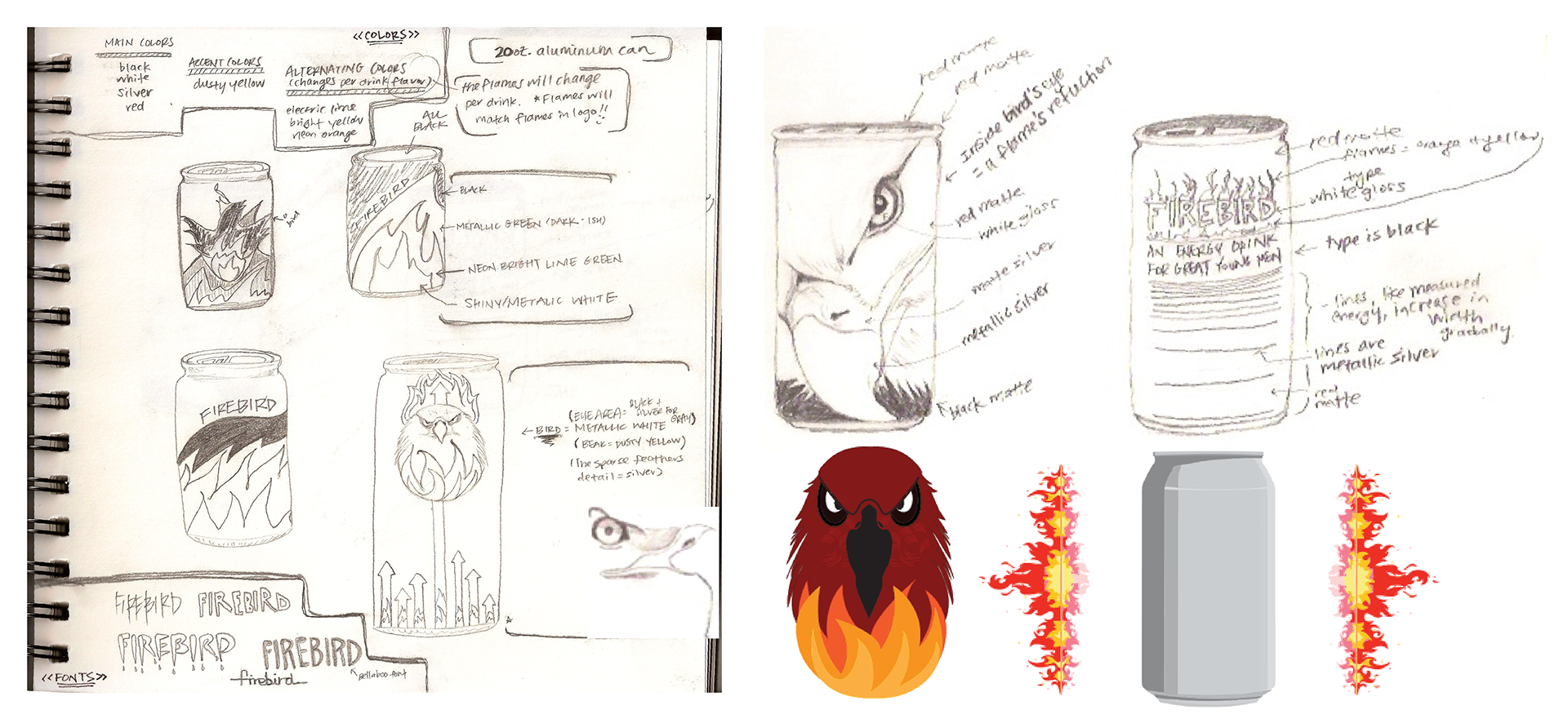 Merrari McKinney - Firebird