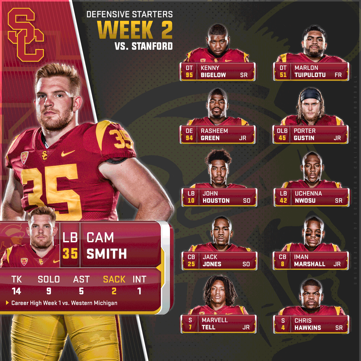 Brady Patterson - USC Athletics 2017