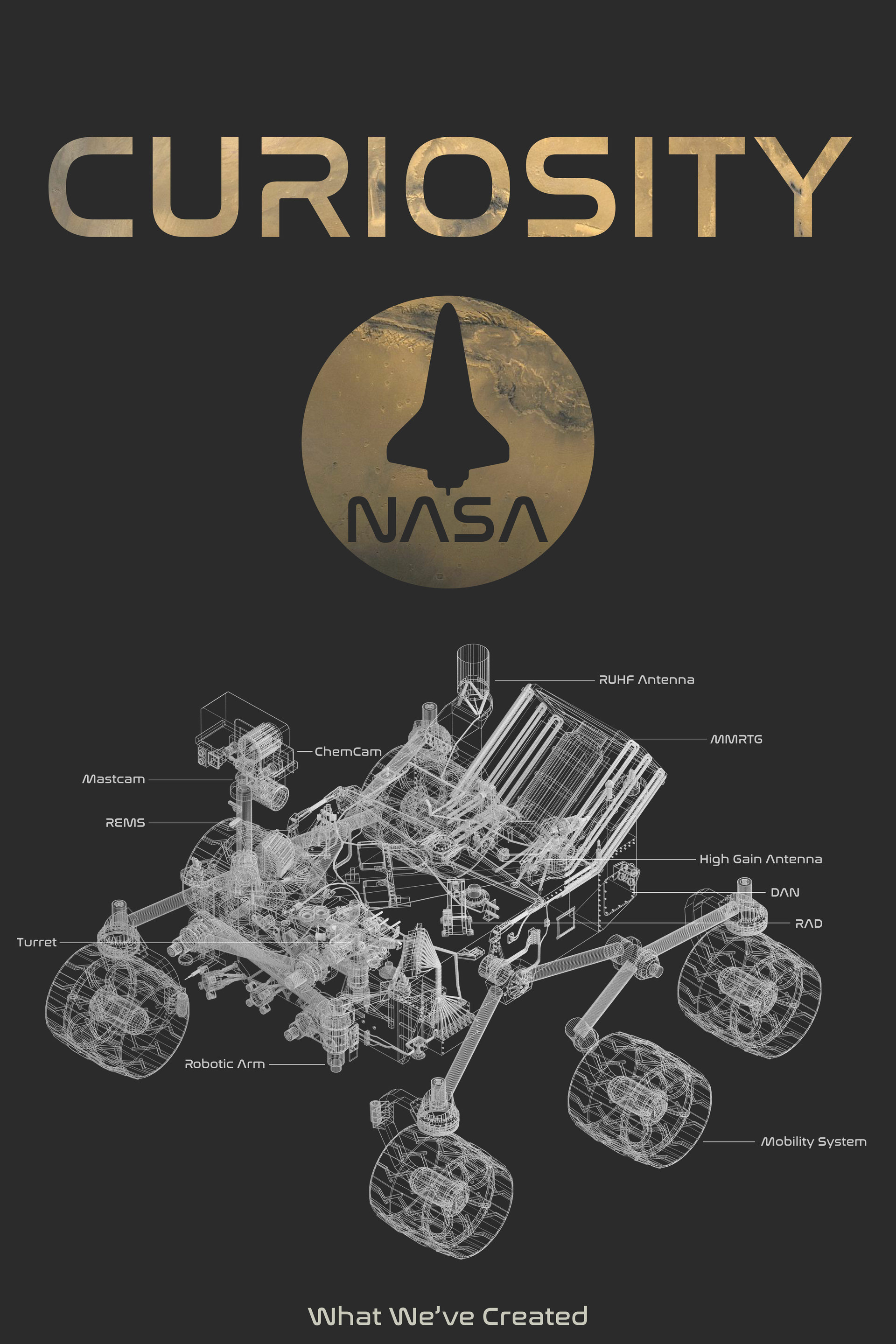 Casey Berg - Nasa Posters Concept