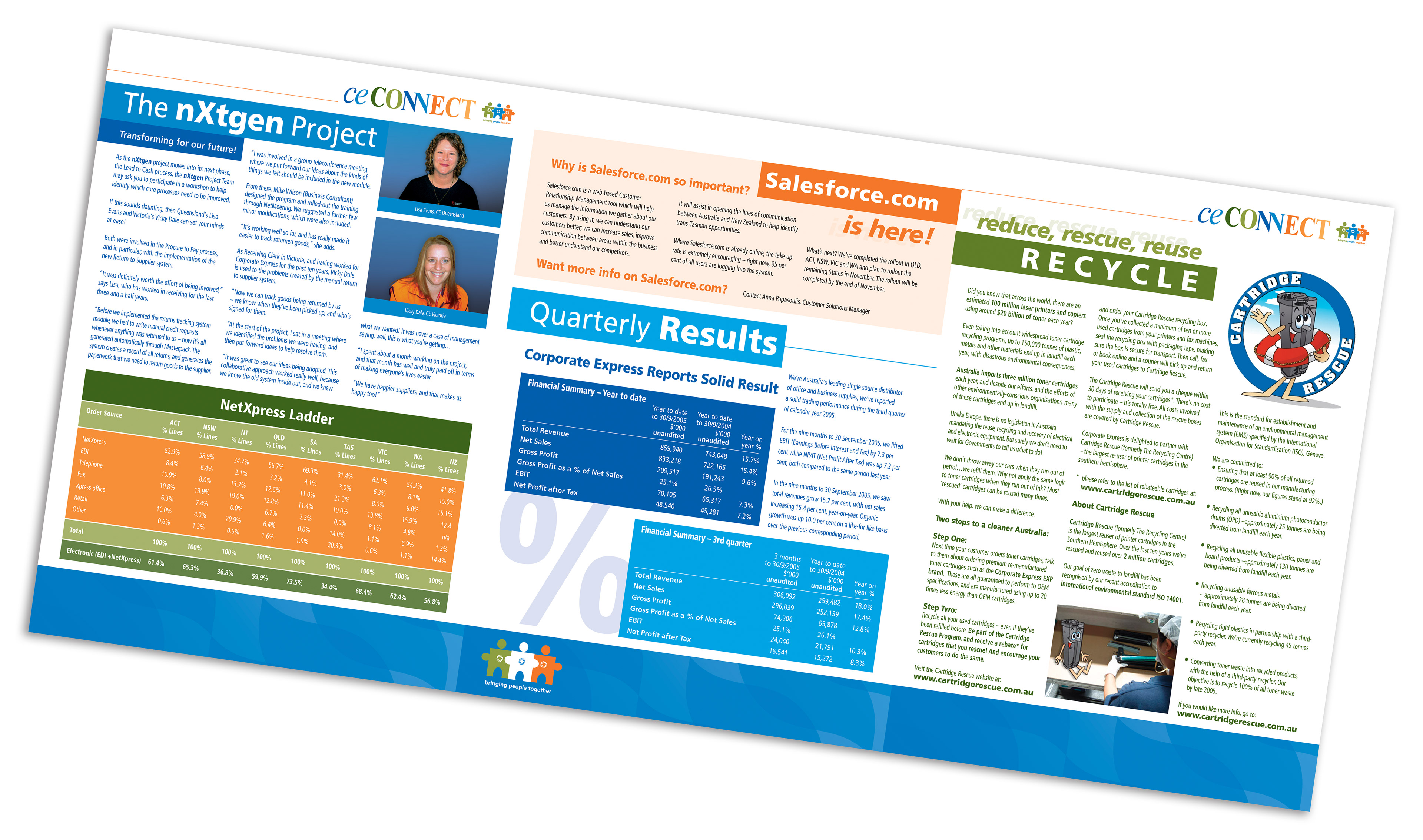 Simone Ericsson Graphic Design - A4 trifold newsletter