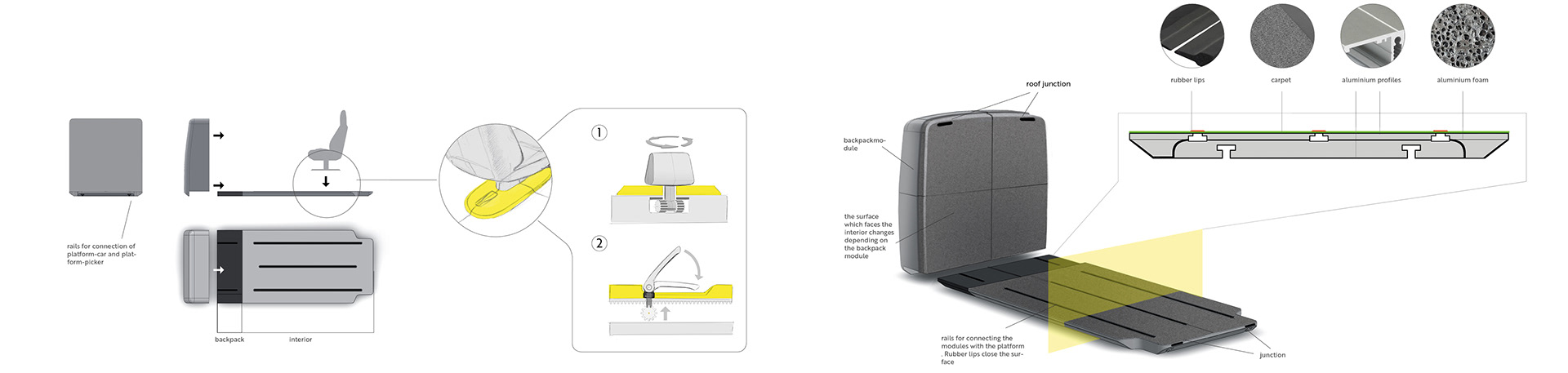 Simon Kafmann - MINI Escape