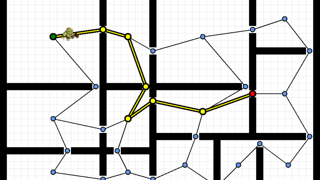 Drilon Bajrami - Dungeon Generator Algorithm