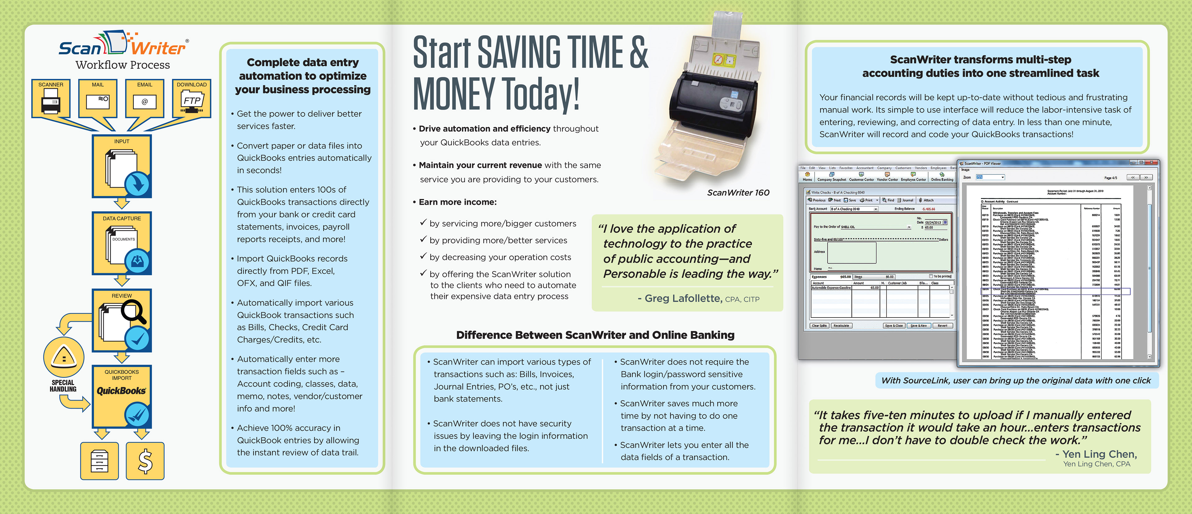 Curtis Sharp - Print