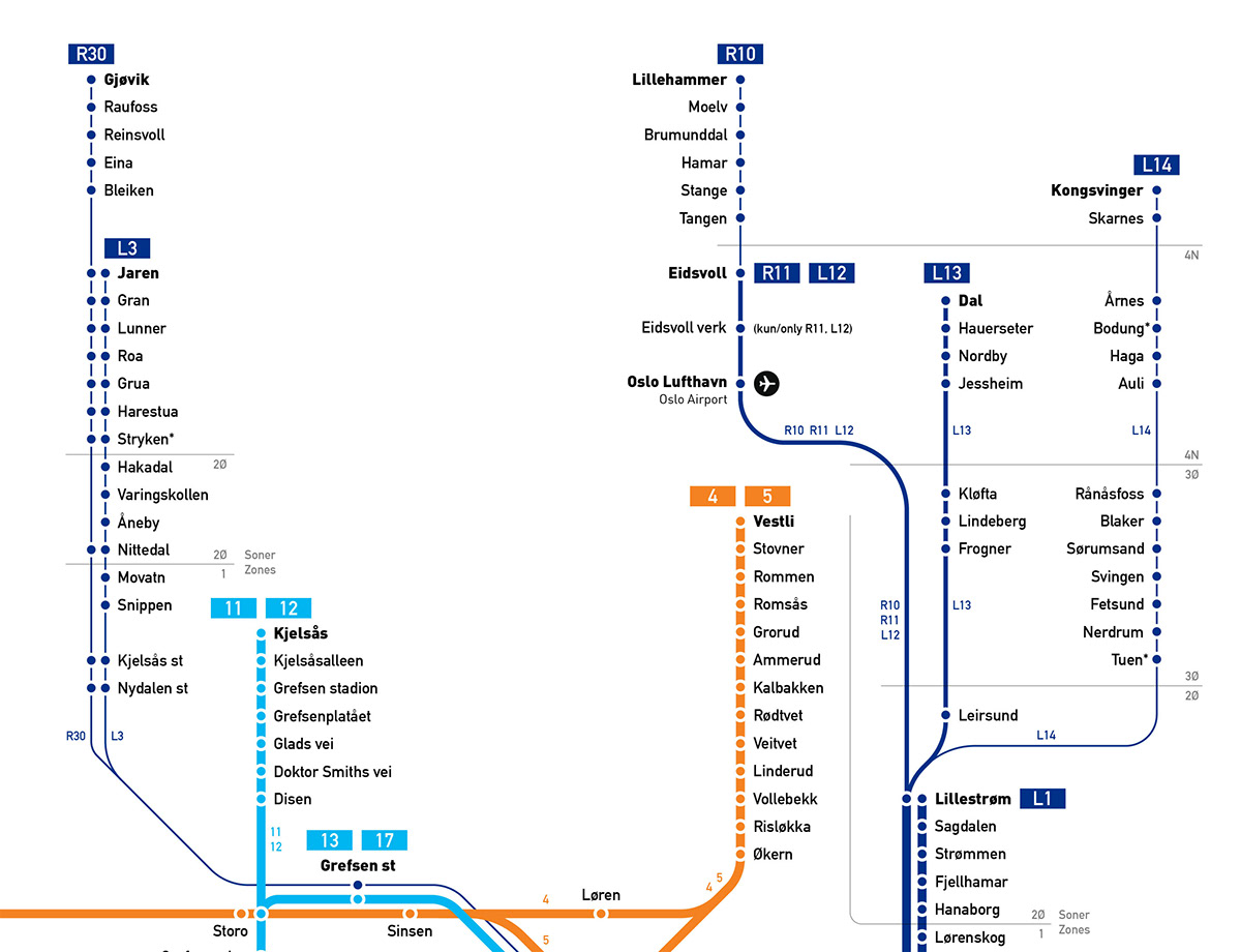 T2 Design - Oslo Public Transportation Map T2 Design - Oslo Public Transportation Map