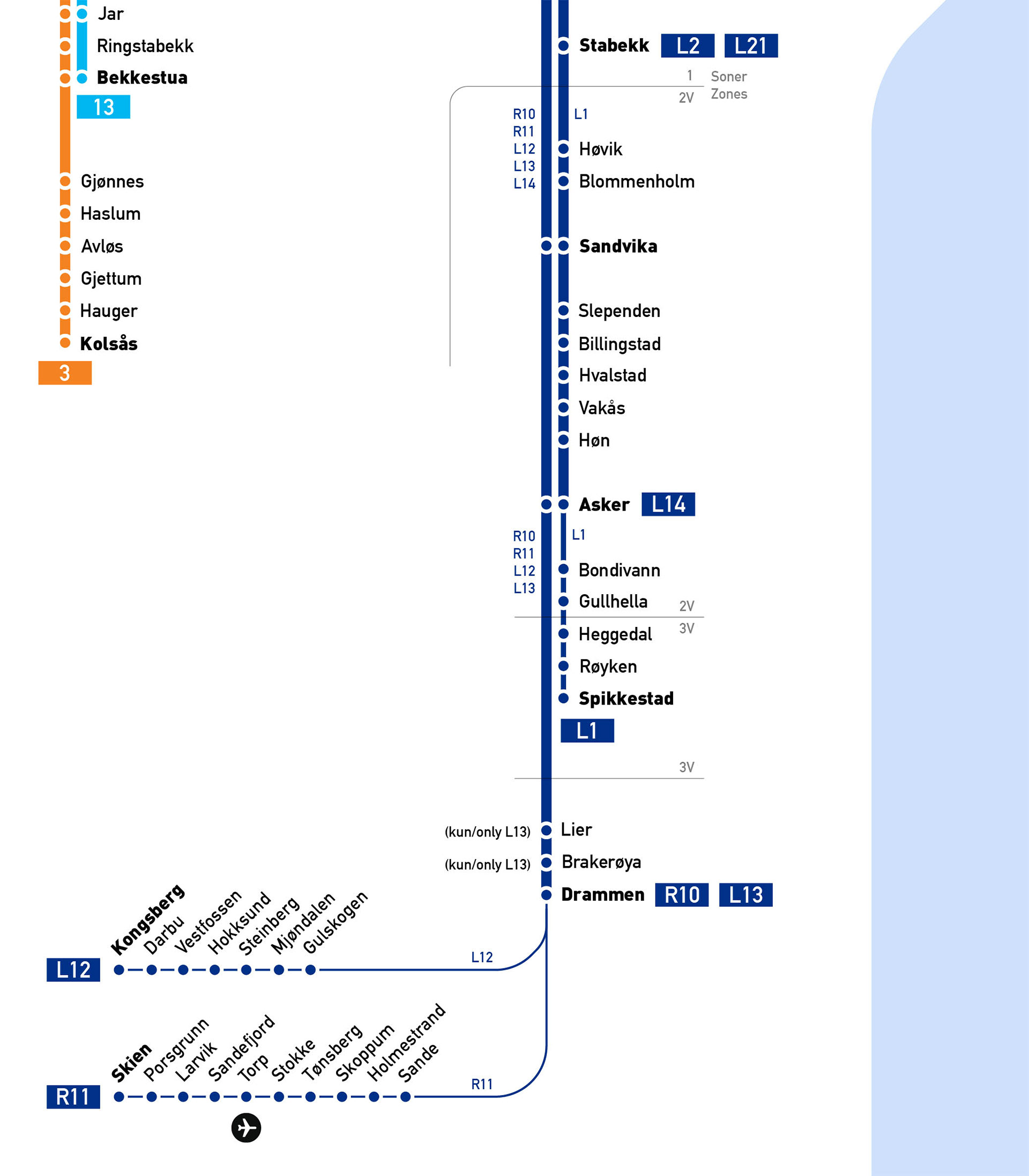 T2 Design - Oslo Public Transportation Map T2 Design - Oslo Public Transportation Map