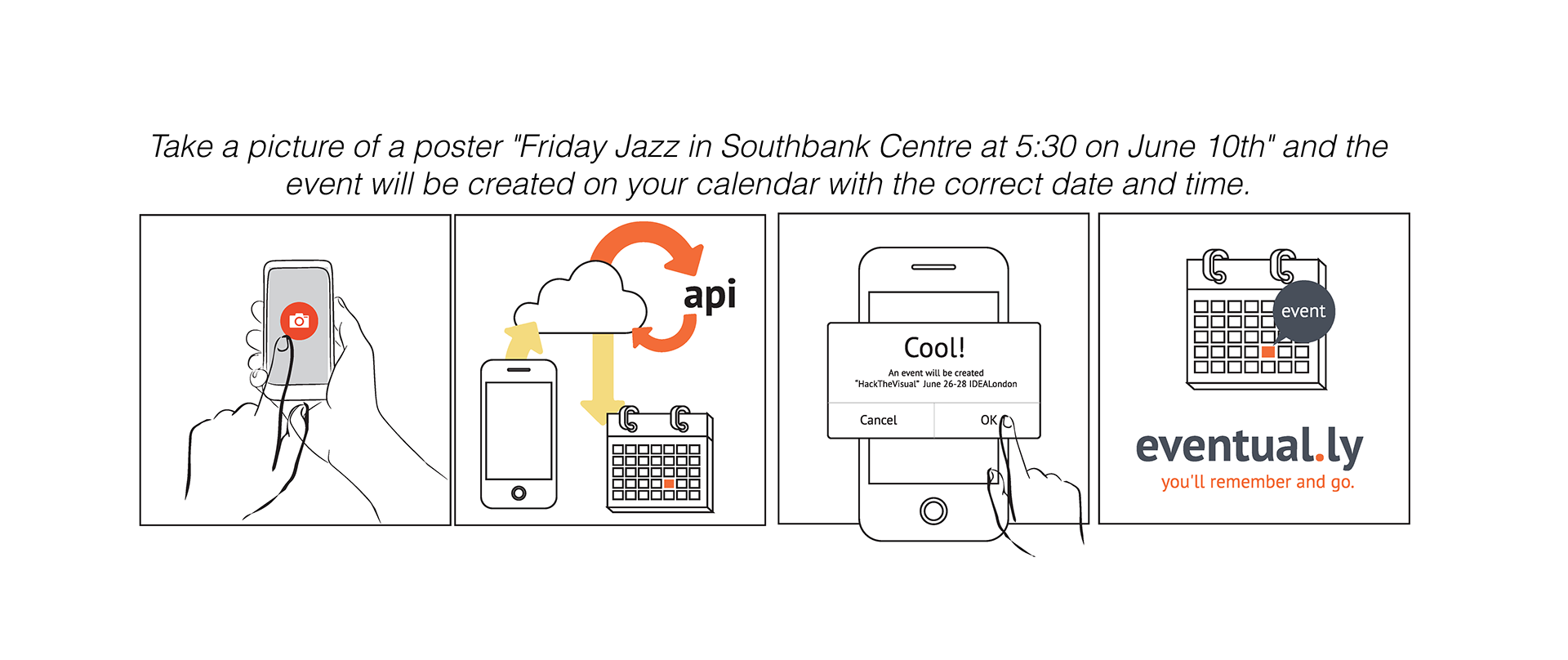 Sandeep Zechariah George - Zero App ! eventual.ly